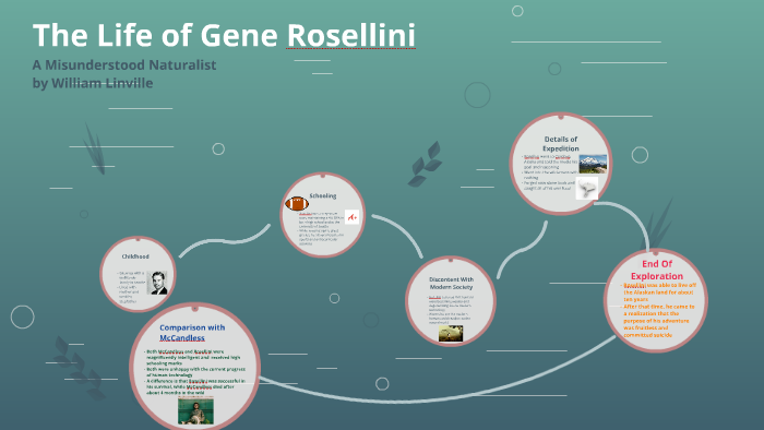 The Life of Gene Rosellini by William Linville on Prezi