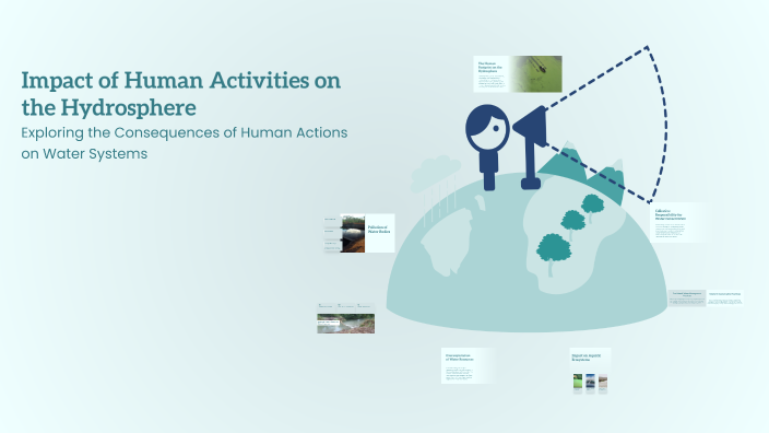 Impact of Human Activities on the Hydrosphere by kornelia Boczkowska on ...