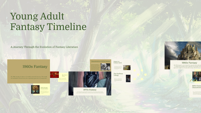 Young Adult Fantasy Timeline by zahnya puryear on Prezi