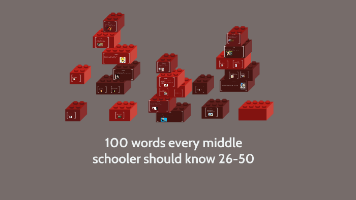 100 words every middle schooler should know by Hannah Martin on Prezi