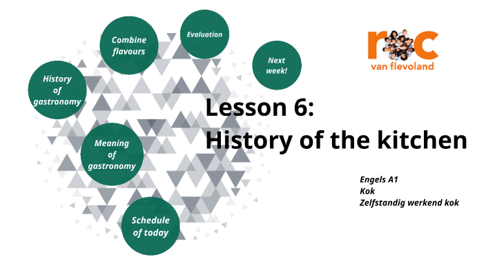 Lesson 6: History of the kitchen by Walter Versteeg on Prezi