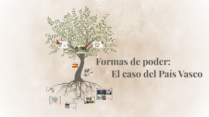 Formas de poder: by A A on Prezi