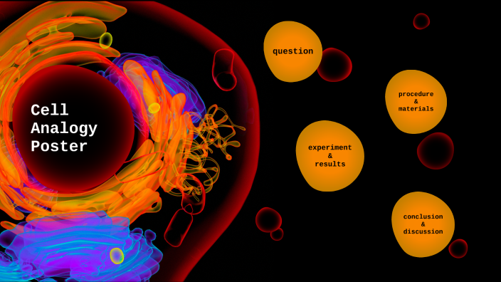 Cell Analogy Poster by ZAIRA LEAL on Prezi
