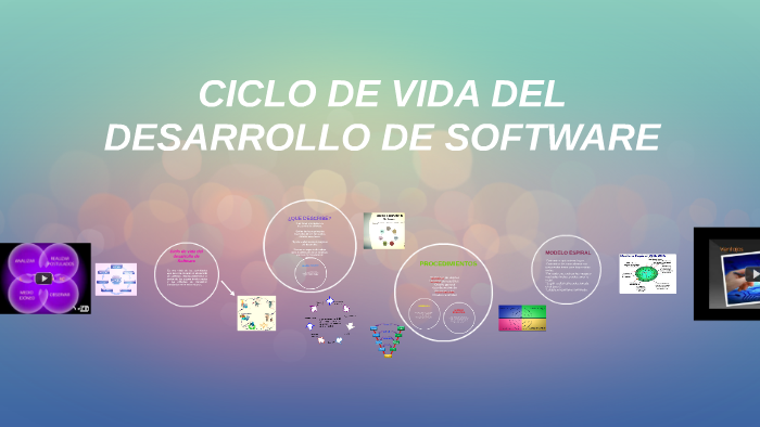 CICLO DE VIDA DEL DESARROLLO DE SOFTWARE by Tania Duaran Ramirez on Prezi