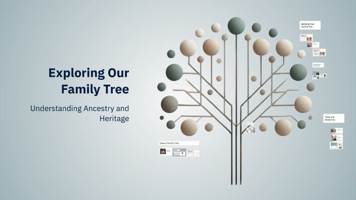 Exploring Our Family Tree by daniela luongo on Prezi