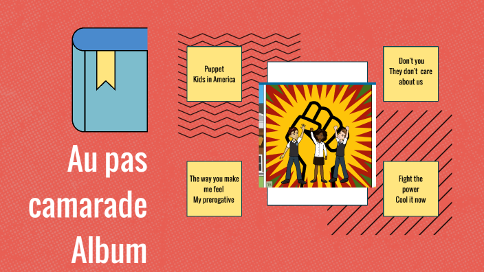 au pas camarad CD by Gabrielle Matthews on Prezi