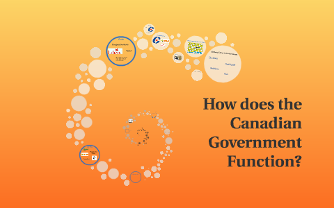 How does the Canadian Government Function? by Sydney Riemer on Prezi