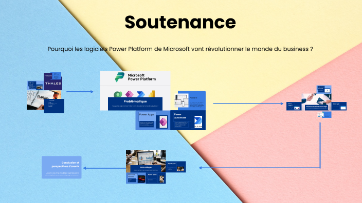 Soutenance by Titouan Orionot on Prezi
