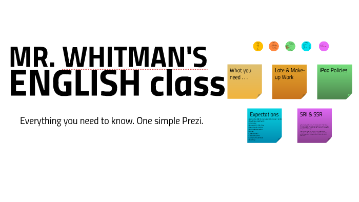 MR. WHITMAN'S by Nathan Whitman on Prezi