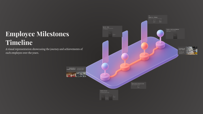 Employee Milestones Timeline by Carleigh Sanderson on Prezi