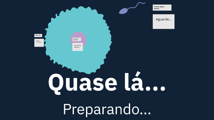Mitose E Meiose Entendendo Os Processos De Divisão Celular By On Prezi