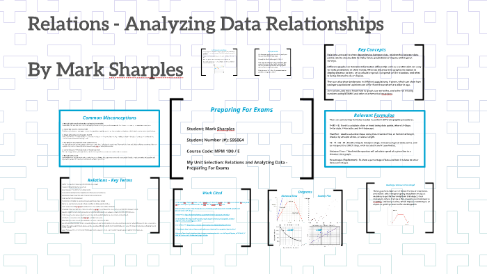 Relations - Analyzing Data Relationships by grant sharples on Prezi
