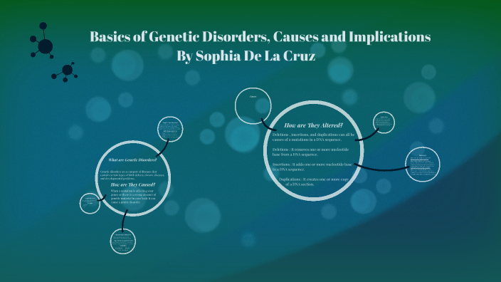 Basics of Genetic Disorders Causes and Implications by Sophia De la ...