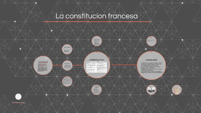 La constitucion francesa by consuelo delgado cofre