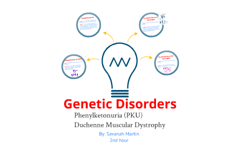 Genetic Disorder Presentation by Savanah Martin on Prezi