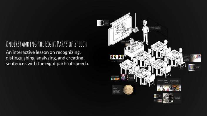 Understanding the Eight Parts of Speech by Joyce Akiki on Prezi