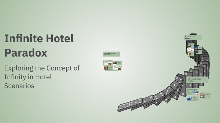 Infinite Hotel Paradox by sajid arbab on Prezi
