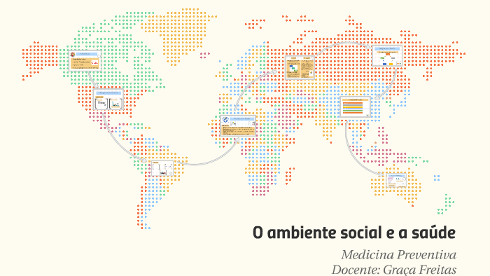 O ambiente social e a saúde by Beatriz Faria on Prezi