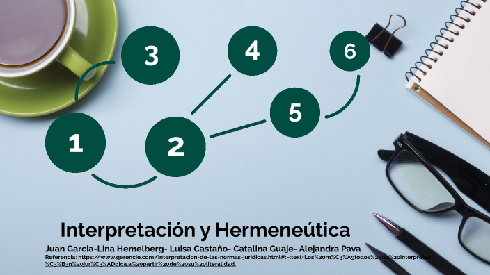 Reglas de interpretación by Luisa María on Prezi