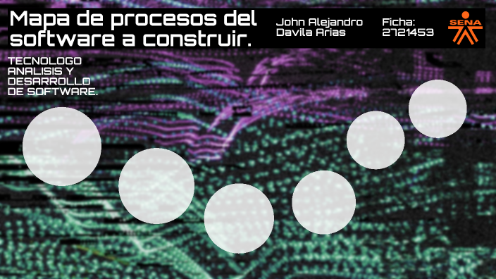 Mapa de procesos del software a construir. by alejandro davila on Prezi