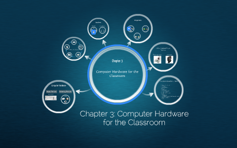 Chapter 3: Computer Hardware for the Classroom by on Prezi