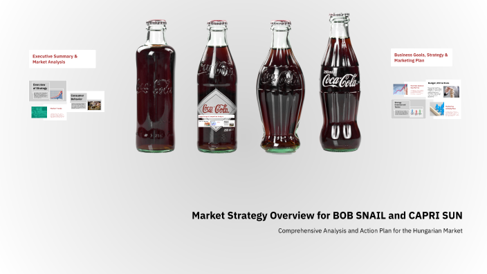 Market Strategy Overview for BOB SNAIL and CAPRI SUN by Bella Burkus on ...