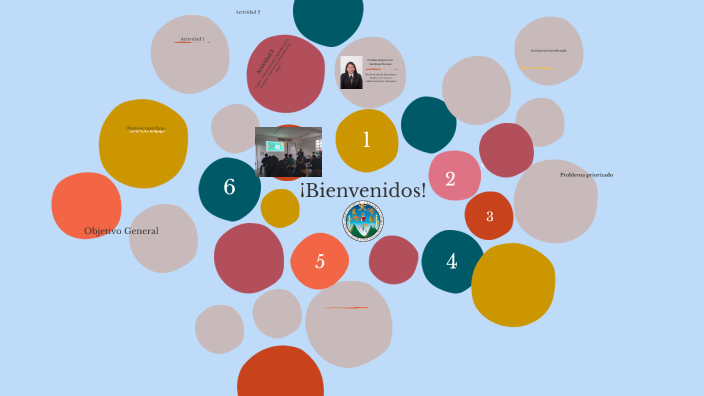 Proyecto Pedagógico by Fátima Cardona on Prezi