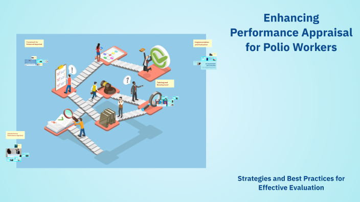 Enhancing Performance Appraisal for Polio Workers by hina qureshi on Prezi