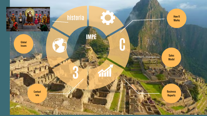 imperio inca by tito valles on Prezi