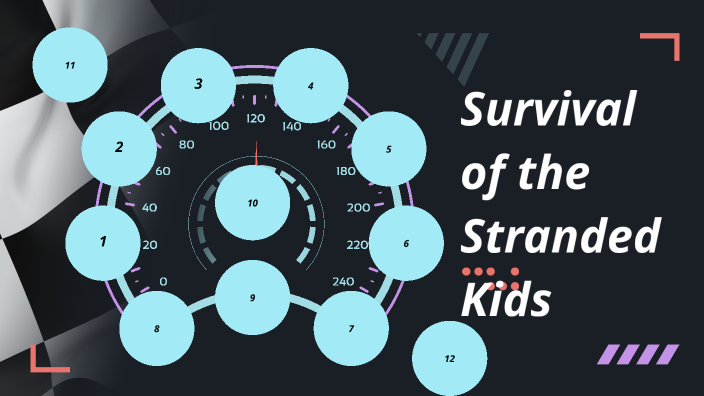 Survival of the Stranded Kids by Isaiah Lewis on Prezi