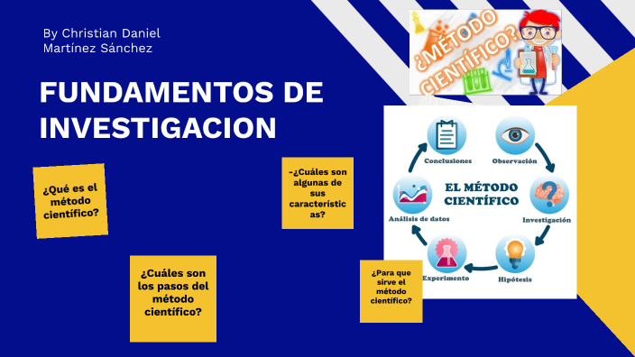 Presentación Método científico by Christian Martinez Sanchez on Prezi