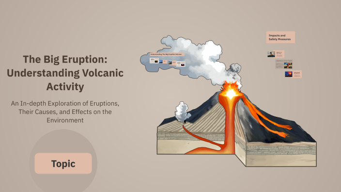 The Big Eruption: Understanding Volcanic Activity by Darnetta Sanders ...