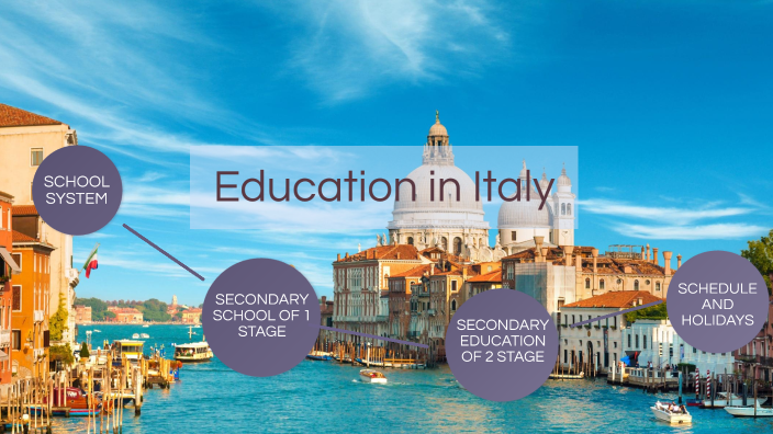School System in Italy by Анастасия Цапова on Prezi
