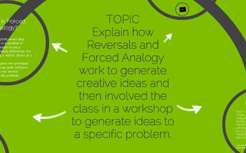 Problem Reversal and Forced Analogy by Yvonne Fletcher on Prezi
