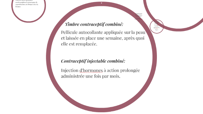 Timbre contraceptif combiné et contraceptif injectable combi by Jim ...
