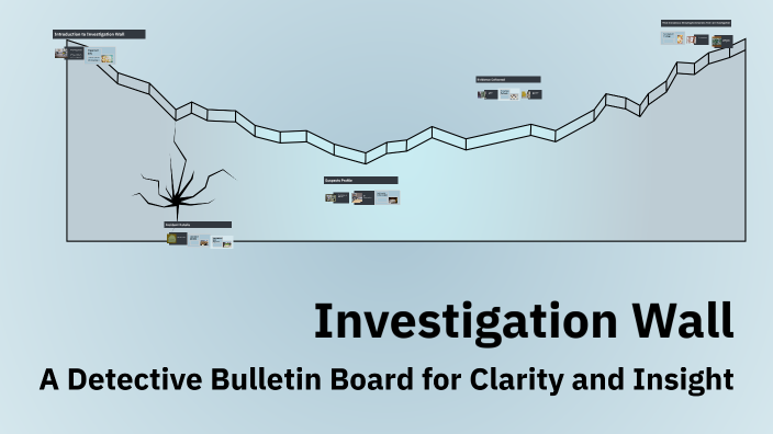 Investigation Wall by Robert Wiesehahn on Prezi