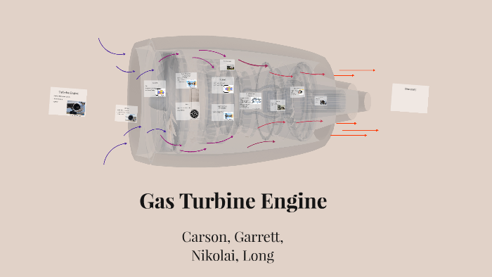 Gas Turbine Engine by Carson Graham on Prezi