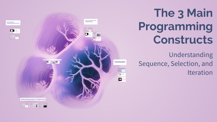 The 3 Main Programming Constructs by James Dowd on Prezi