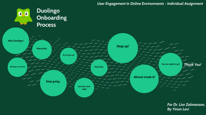 Duolingo Onboarding Process by Yinon Levi on Prezi