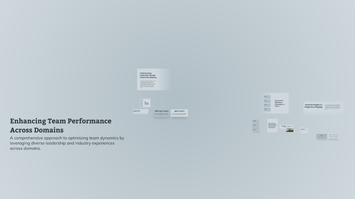 Enhancing Team Performance Across Domains by amruta patil on Prezi