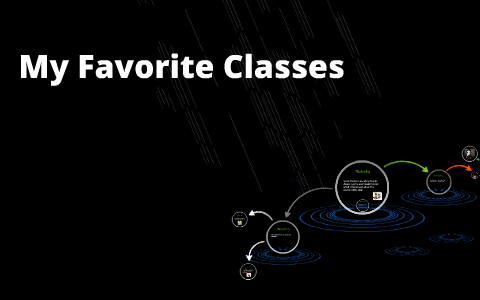 My Favorite Classes by Leonardo Cantu on Prezi