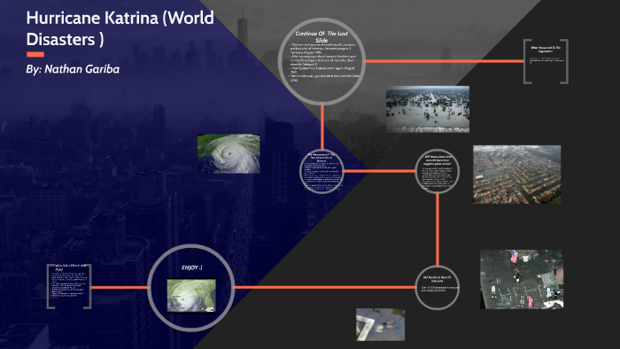 Hurricane Katrina (World Disasters ) by Nathan G on Prezi
