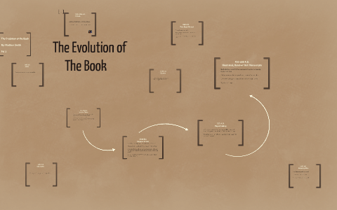 The Evolution of The Book by Madison Smith on Prezi