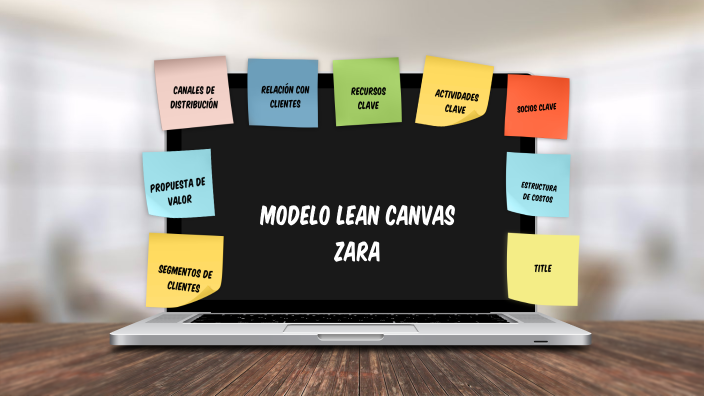 MODELO LEAN CANVAS DE ZARA by maria alarcón on Prezi