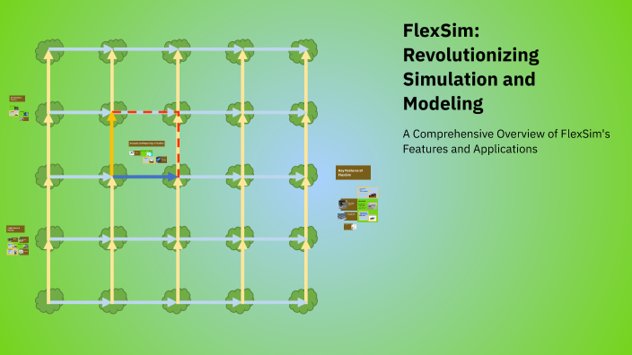 FlexSim: Revolutionizing Simulation and Modeling by Ayush Tmg on Prezi
