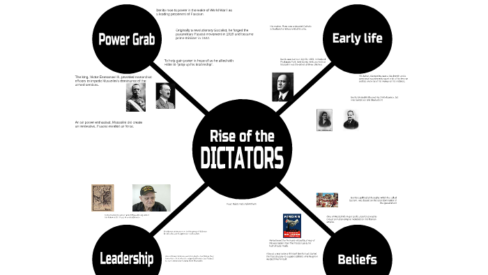 U.S. History Benito Mussolini Dictator project by Guy Jackson on Prezi