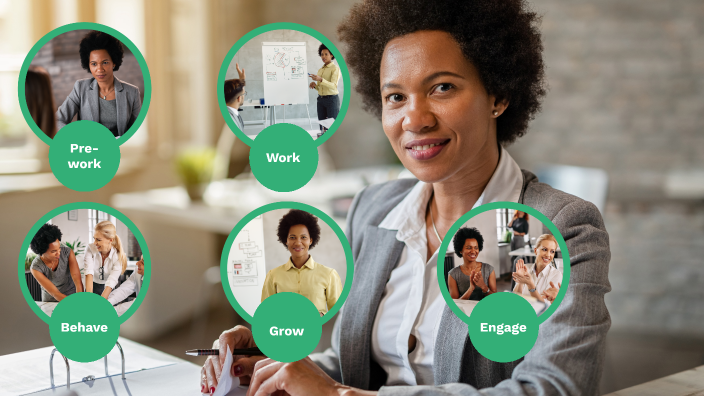 Ronelle - HR model by Neo Mashigo on Prezi