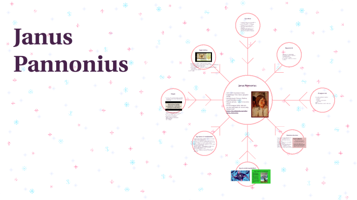 Janus Pannonius by Ágnes Gyarmati on Prezi