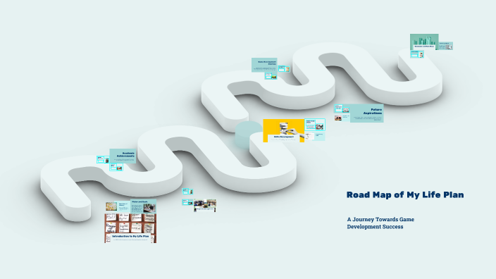 Road Map of My Life Plan by V1ncent_ Wh1te on Prezi