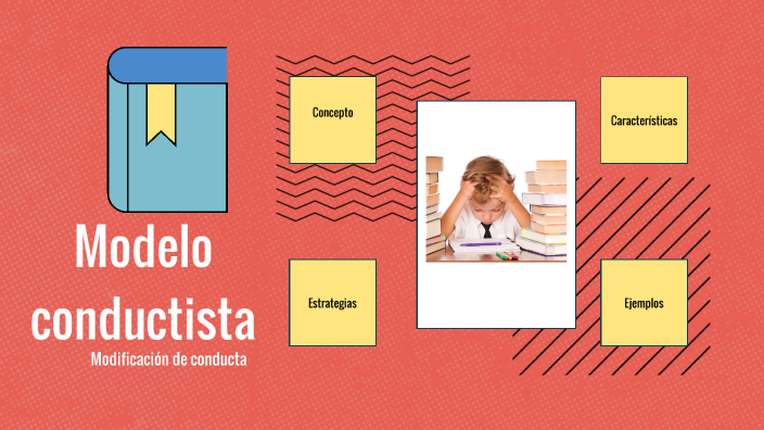 Modelo conductista by María Guadalupe Santana Torres on Prezi